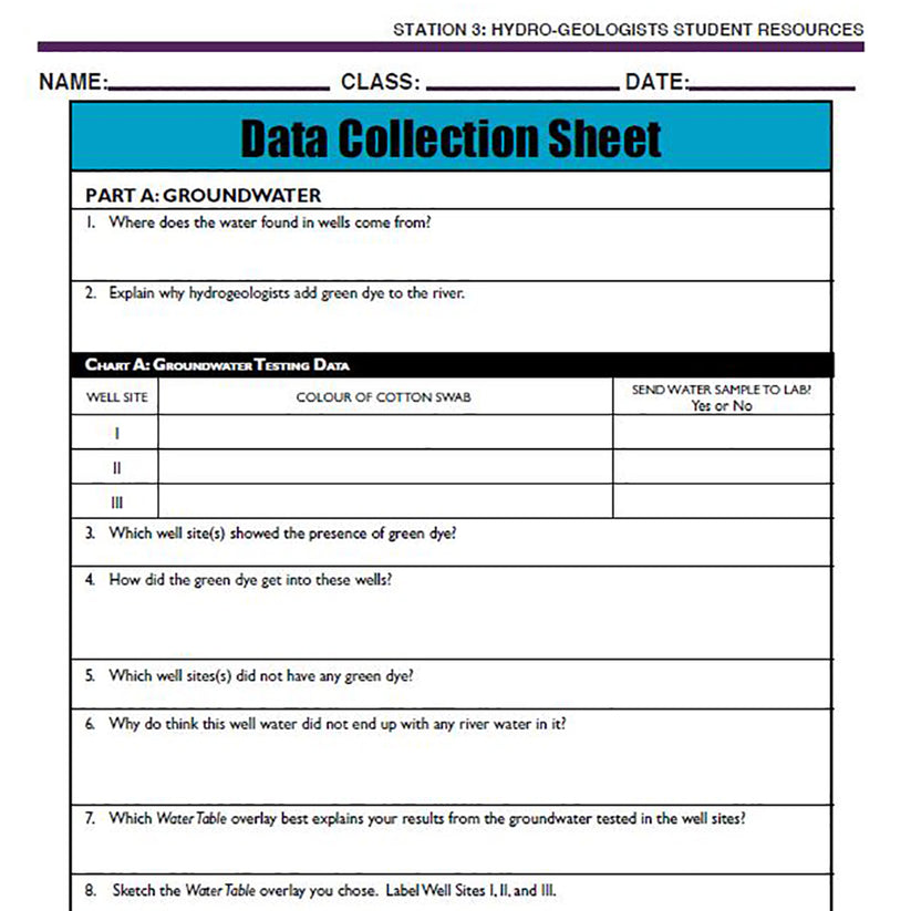Environmental Chemistry - Let's Do Science Bundle – MindFuel STEM Store